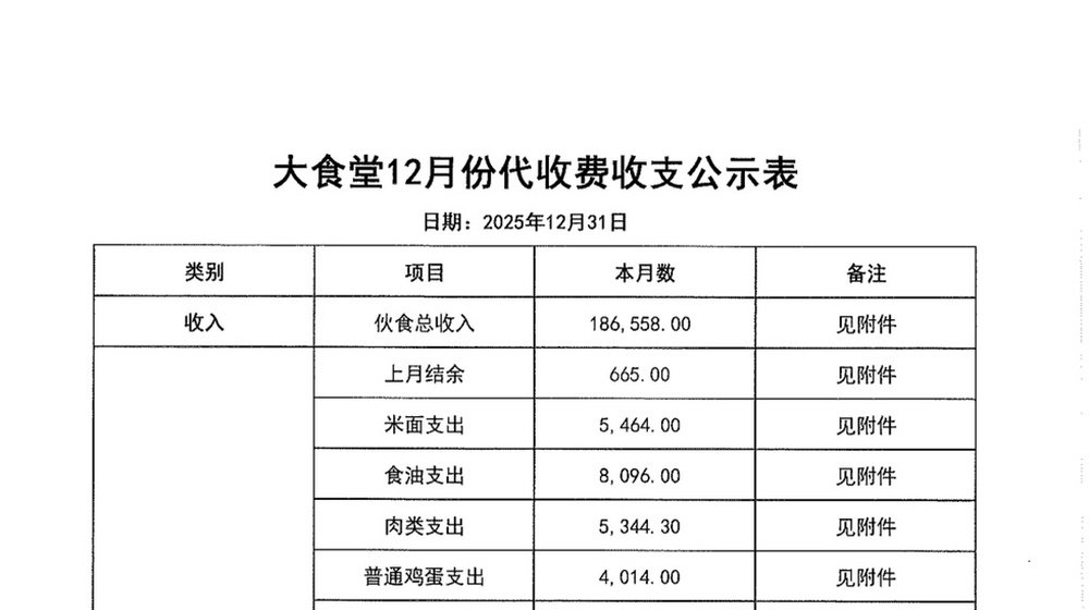 山西原平市人民政府通告：进一步加强建成区内禁止燃煤管控-新黄河APP